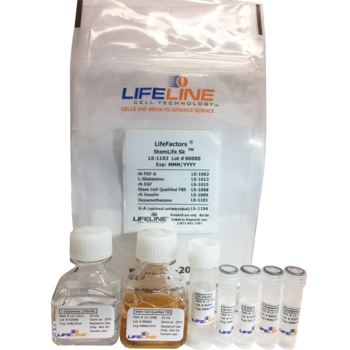 Growth Factors for Human Skeletal Muscle Cells